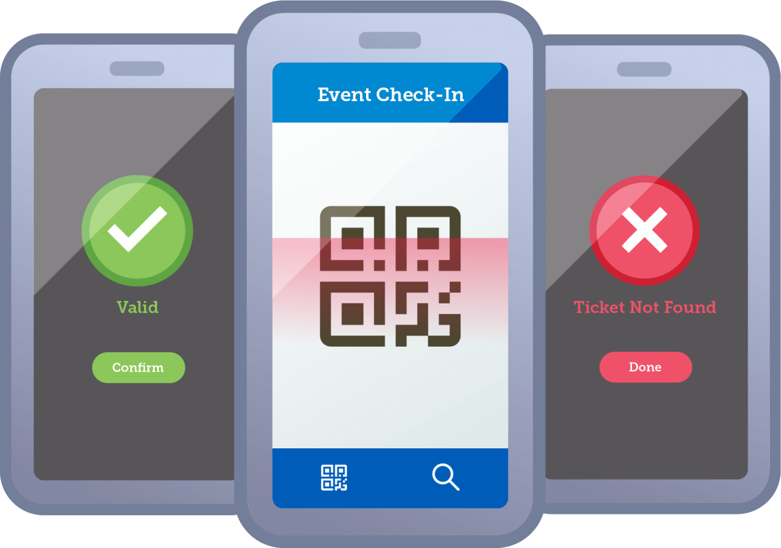 Online School Event Ticket Scanning | HomeTown Ticketing