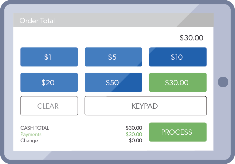 Sell School Event Tickets Online | HomeTown Ticketing